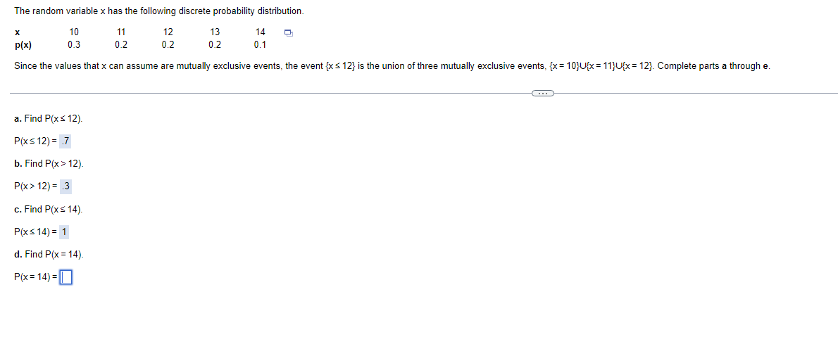 Solved The random variable x has the following discrete | Chegg.com
