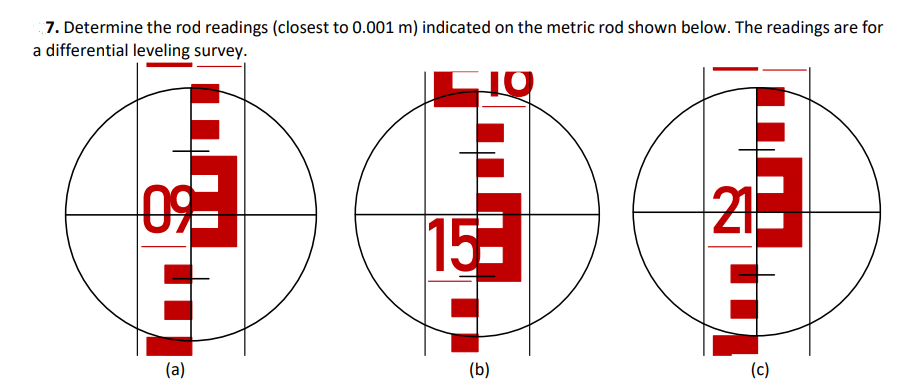 Solved 7. Determine the rod readings (closest to 0.001 m ) | Chegg.com