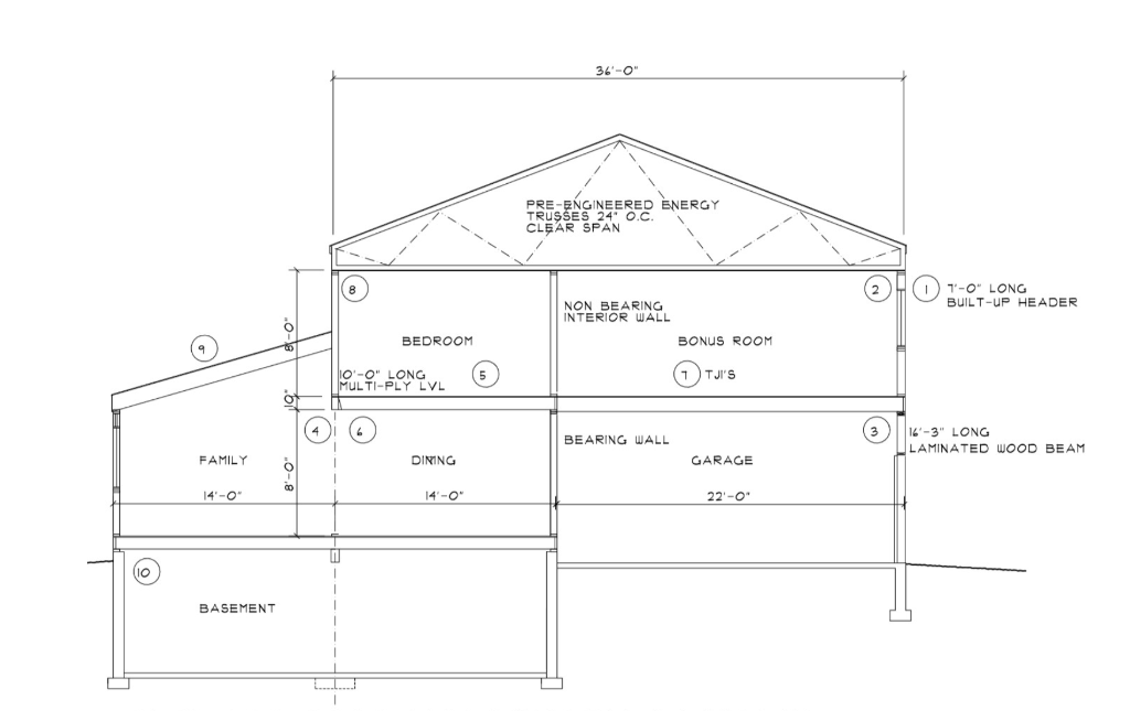 Loads Roof Snow 30 psf Roof Dead 15 psf Partition | Chegg.com
