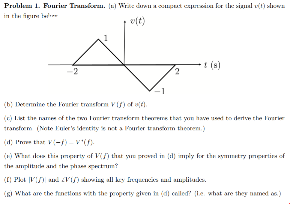 Solved Problem 1 Fourier Transform A Write Down A