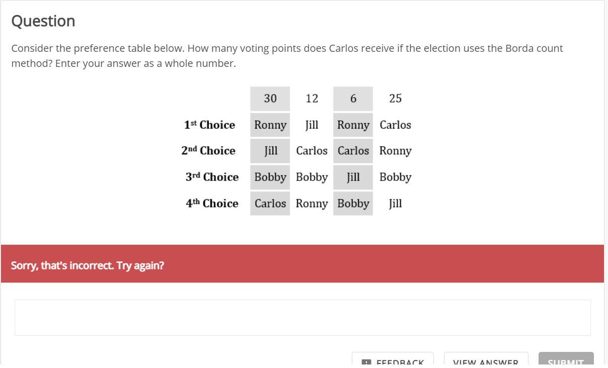 Solved Question Consider the preference table below. How | Chegg.com