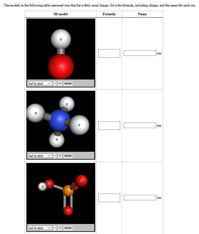 Solved The models in the following table represent ions that | Chegg.com