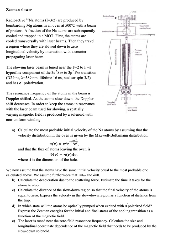 Solved Zeeman slower OVG Proson beam ou Transverse cooling | Chegg.com