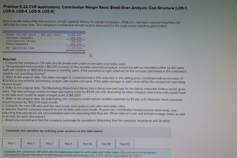 Solved Problem 5-22 CVP Applications: Contribution Margin | Chegg.com