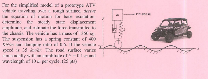Solved For the simplified model of a prototype ATVvehicle | Chegg.com