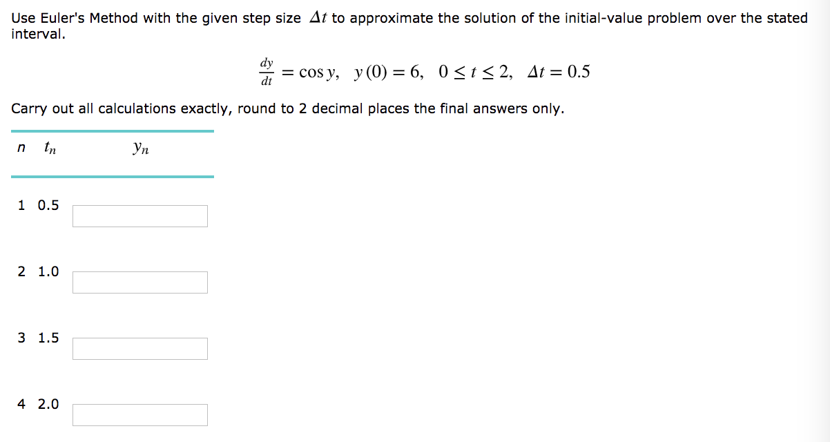 Solved Use Euler's Method with the given step size At to | Chegg.com