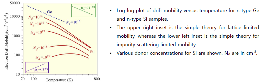 Solved As can be seen from the figure below, it can be seen | Chegg.com