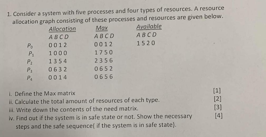 Solved 1. Consider a system with five processes and four | Chegg.com