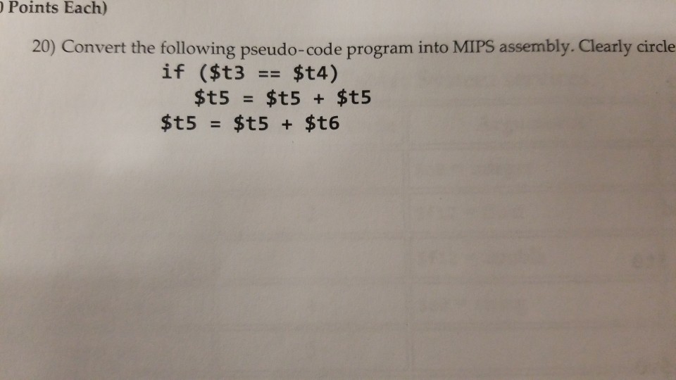 Solved Points Each) 20) Convert the following pseudo-code | Chegg.com