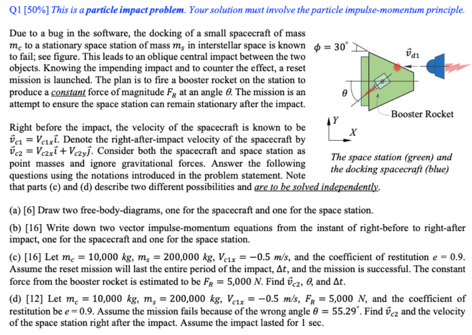 Solved Q1 [50%] This is a particle impact problem. Your | Chegg.com