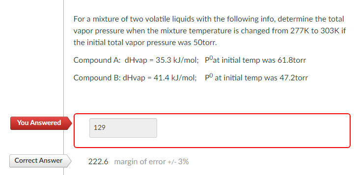Solved For a mixture of two volatile liquids with the | Chegg.com