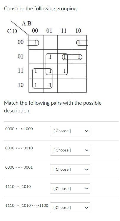 Solved Consider the following grouping AB CD 00 01 11 10 00 | Chegg.com