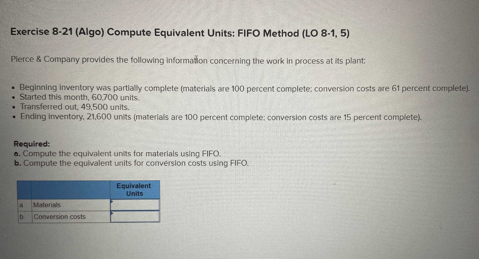 Solved Exercise 8-21 (Algo) Compute Equivalent Units: FIFO | Chegg.com