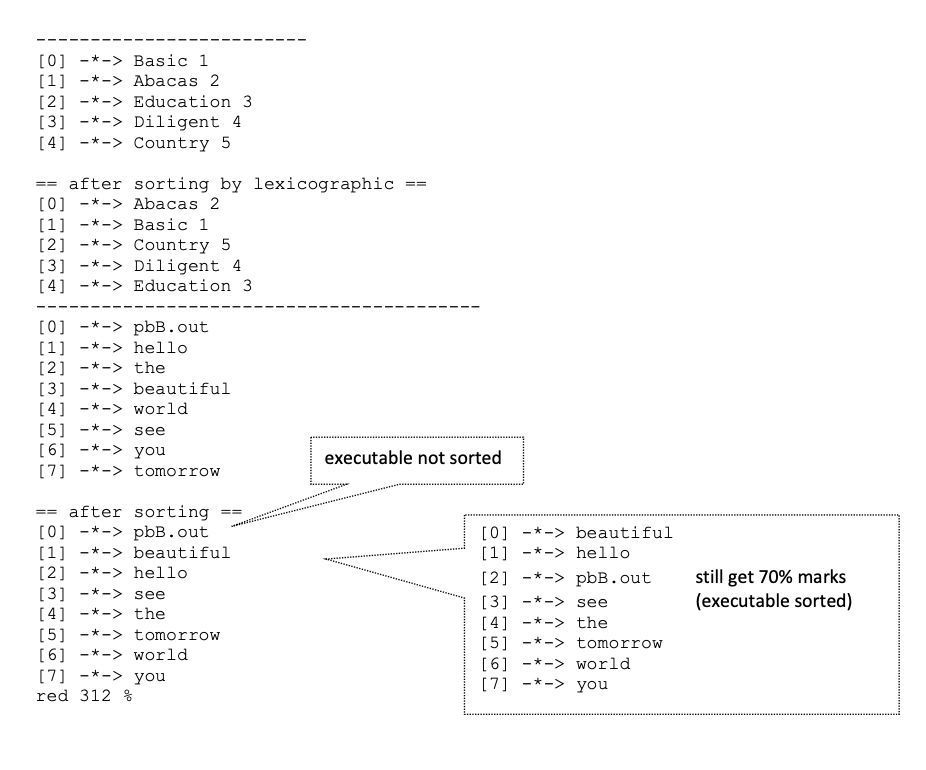 Solved Please help me solve this code in C programming | Chegg.com