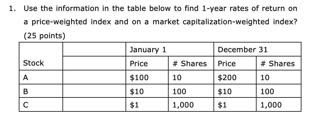 Solved 1. Use the information in the table below to find | Chegg.com
