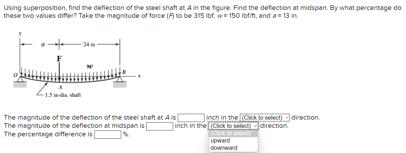 Solved Using superposition, find the deflection of the steel | Chegg.com