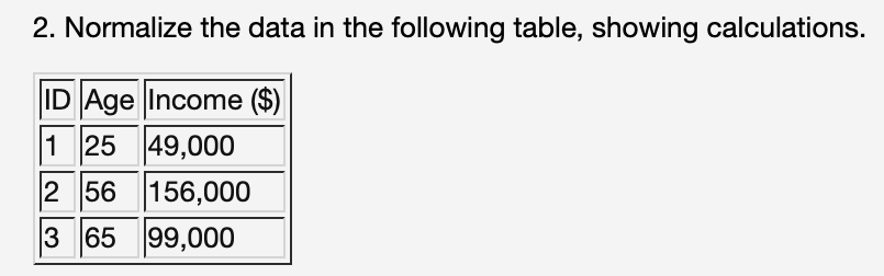 Solved 2. Normalize the data in the following table, showing | Chegg.com