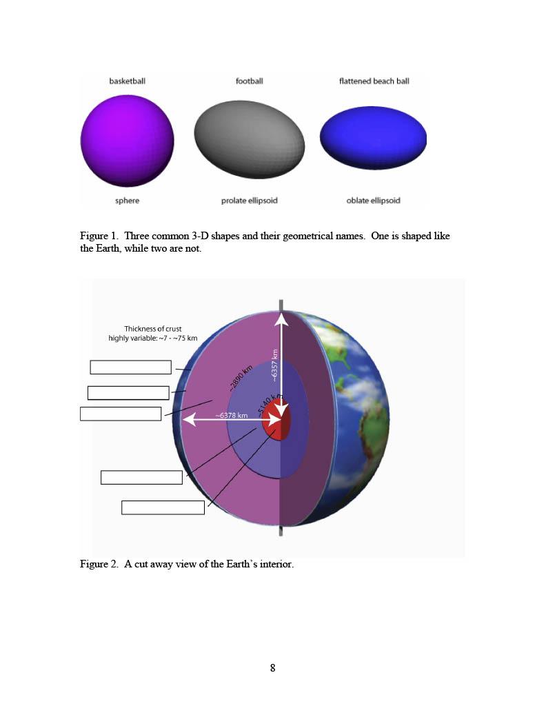 Solved Plate Tectonics - Laboratory 1 (name) Exercise 1 The | Chegg.com