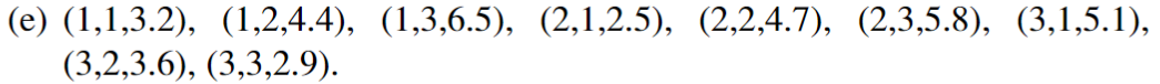 Using the Vandermonde Method, find the polynomial of | Chegg.com
