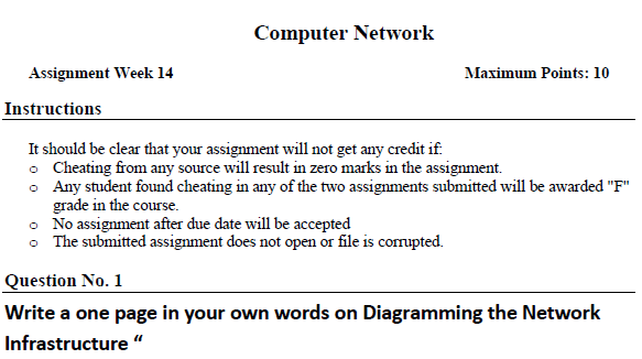 Solved Computer Network Assignment Week 14 Maximum Points: | Chegg.com