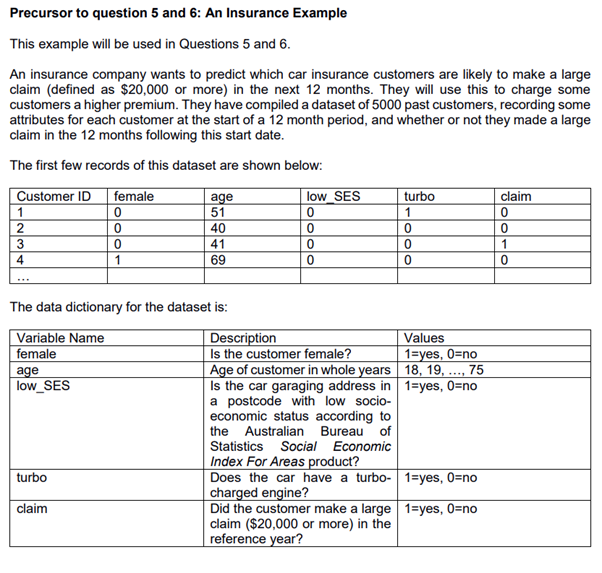 Solved Precursor to question 5 and 6: An Insurance Example | Chegg.com