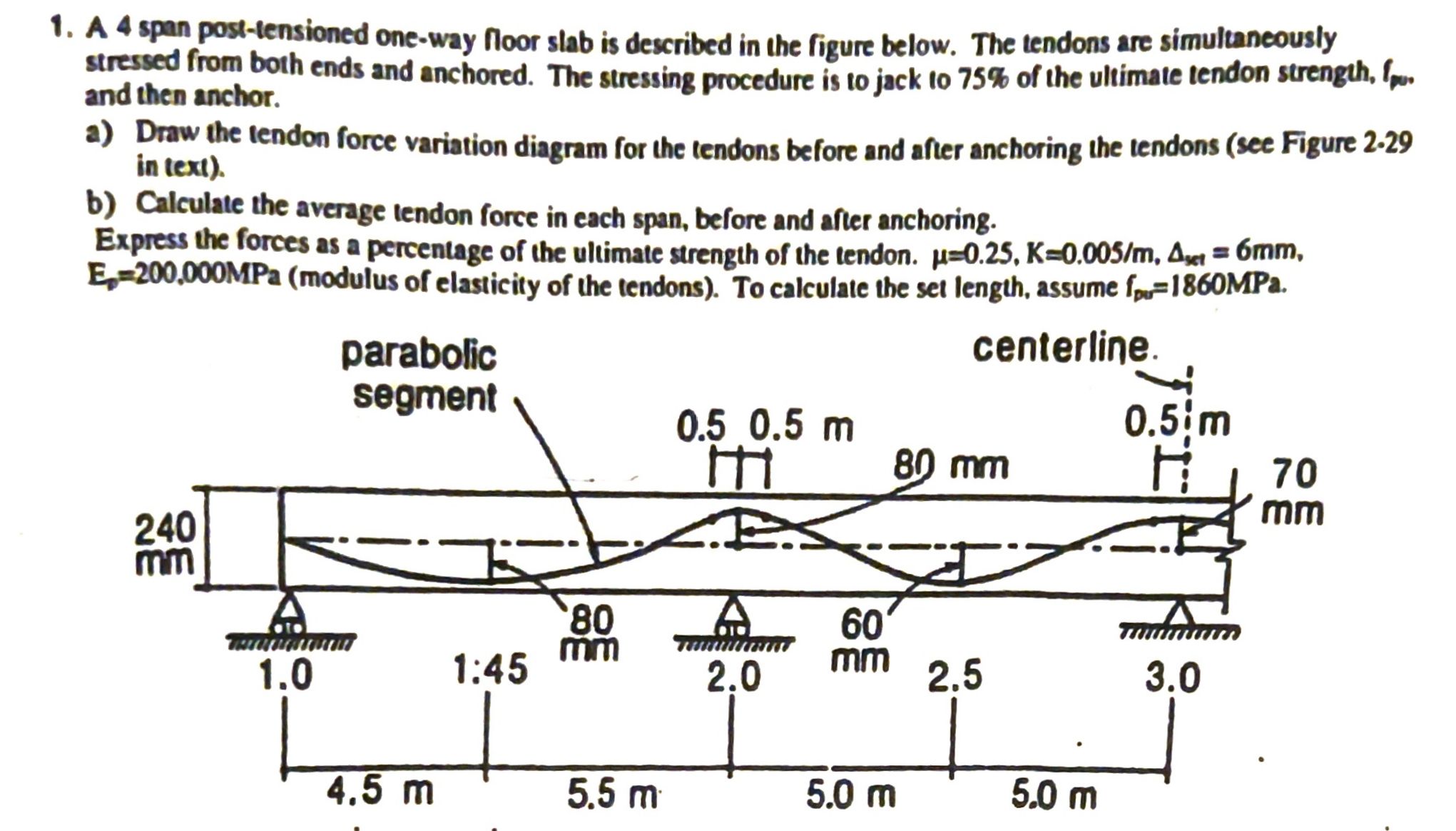 Solved 1. A 4 span post-tensioned one-way floor slab is | Chegg.com