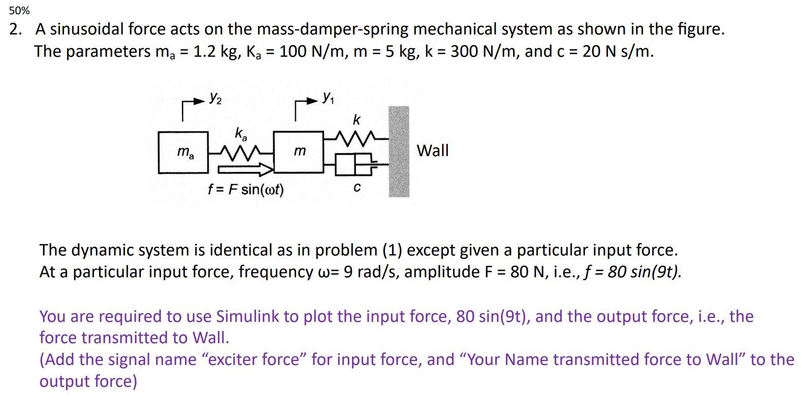Solved 50% 2. A sinusoidal force acts on the | Chegg.com