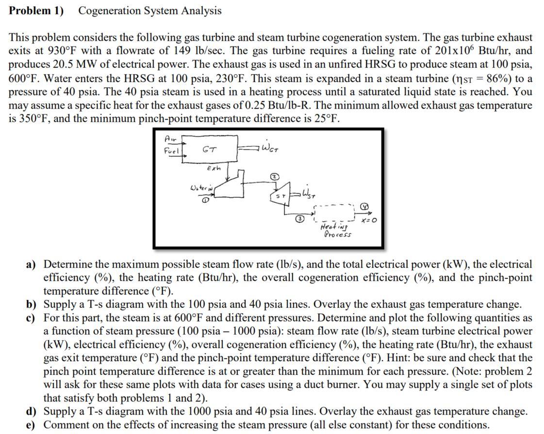 Solved Problem 1) Cogeneration System Analysis This problem | Chegg.com