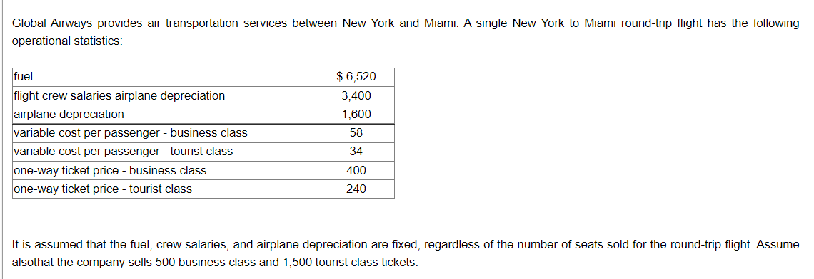 Solved Global Airways provides air transportation services | Chegg.com