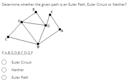 Solved B& DH is a bridge O True O False Determine whether | Chegg.com
