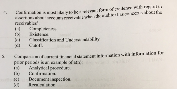 Solved Negative confirmation of accounts receivable is less | Chegg.com