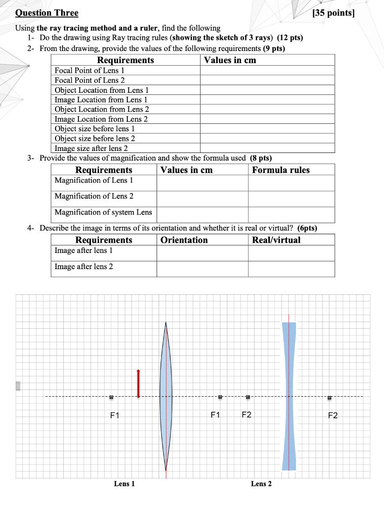 Solved Question Three (35 points) Using the ray tracing | Chegg.com