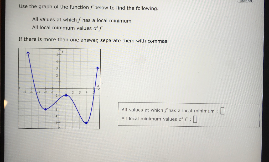 Solved Espanol Use the graph of the function f below to find | Chegg.com