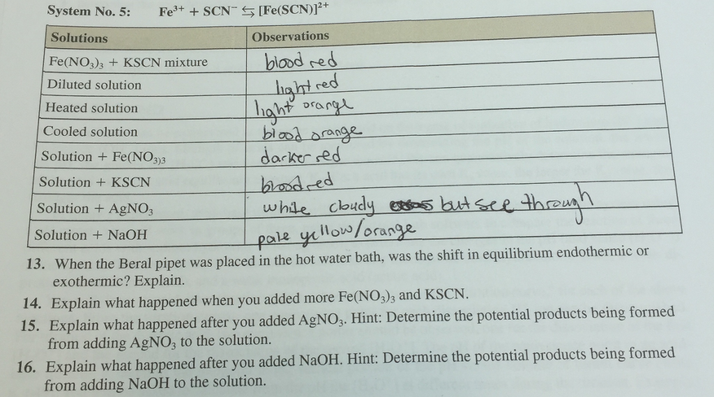 Solved System No. 5: Fe+ SCN [Fe(SCN)]2+ Solutions | Chegg.com
