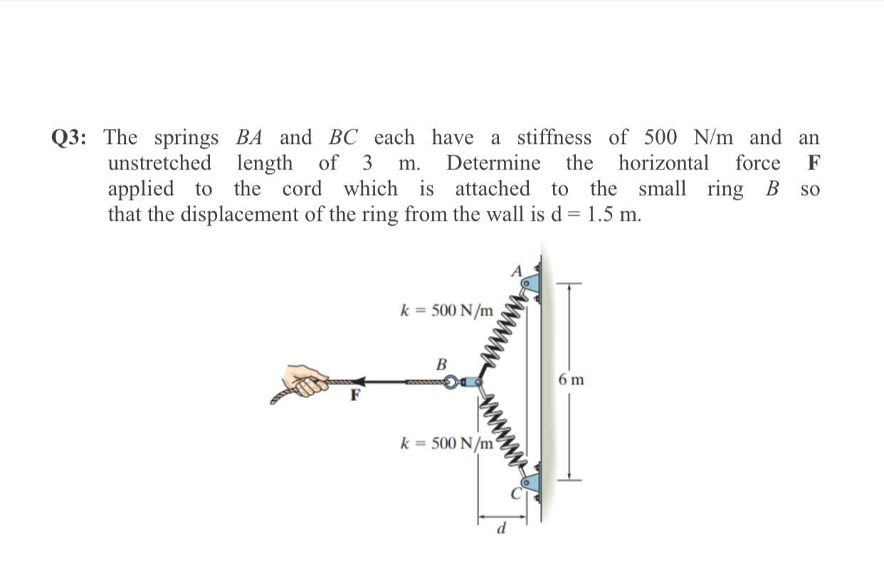 Solved m. Q3: The springs BA and BC each have a stiffness of | Chegg.com