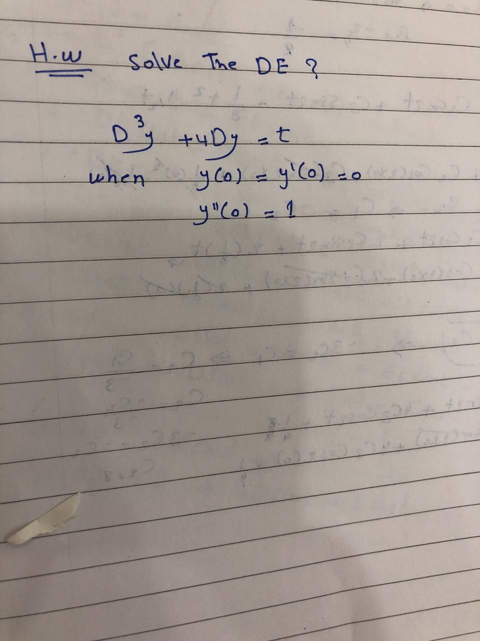 Solved How Solve The DE ? Dy +4Dy +4Dy at when yco) - y" (0) | Chegg.com