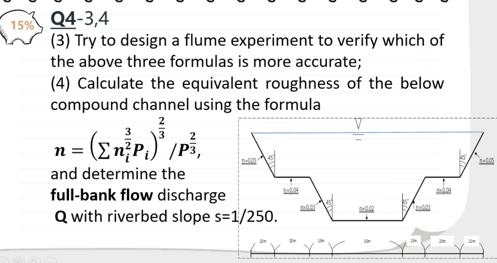 Solved This below image is for the reference of the | Chegg.com