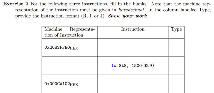 Solved Exercise 2 For the following three instructions, fill | Chegg.com