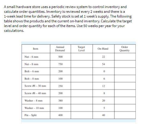 Solved Asmall hardware store uses a periodic review system | Chegg.com