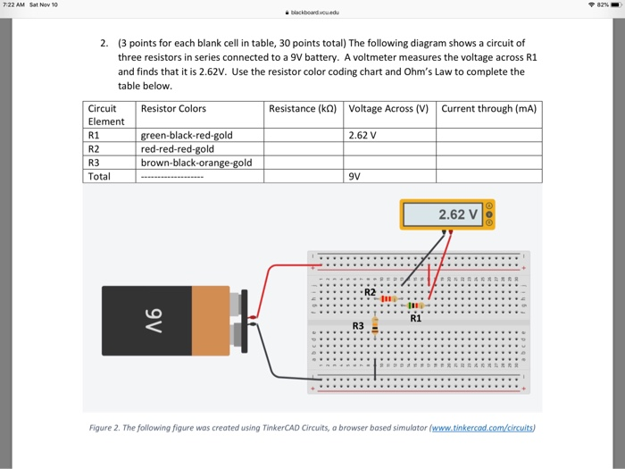 Solved (3 points for each blank cell in table, 30 points | Chegg.com