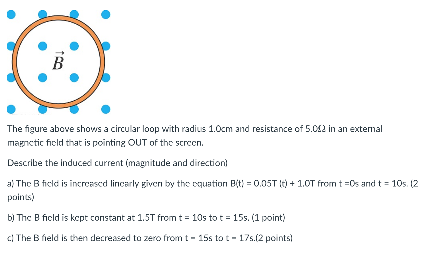 Solved B The figure above shows a circular loop with radius | Chegg.com