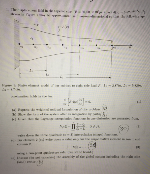 Solved 1. The displacement field in the tapered steel (E | Chegg.com