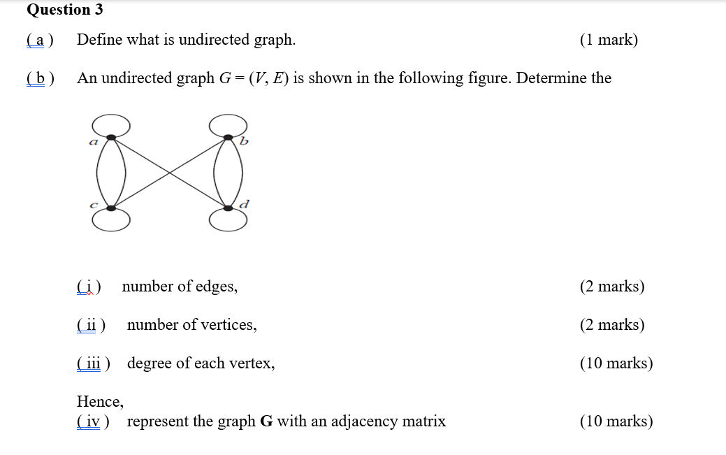 Solved (a) Define what is undirected graph. (1 mark) (b) An | Chegg.com