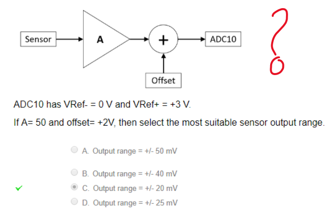 Solved Adc10 Has Vref 0 V And Vref 3 V If A 50 And
