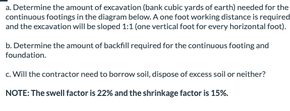 a. Determine the amount of excavation (bank cubic | Chegg.com
