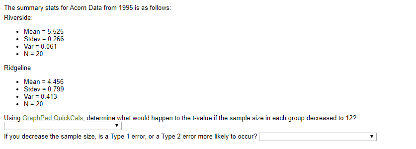 Solved The summary stats for Acorn Data from 1995 is as | Chegg.com
