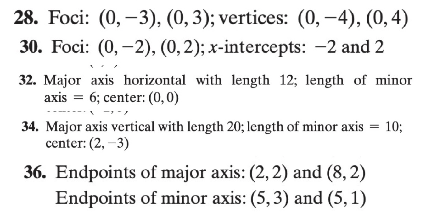 Solved 28. Foci: (0,–3), (0,3); vertices: (0, –4), (0,4) 30. | Chegg.com
