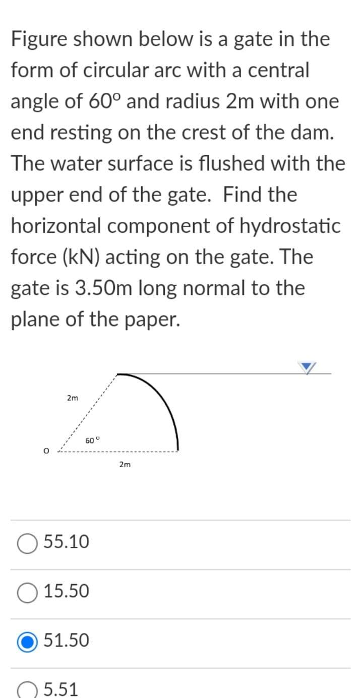 Solved Figure shown below is a gate in the form of circular | Chegg.com