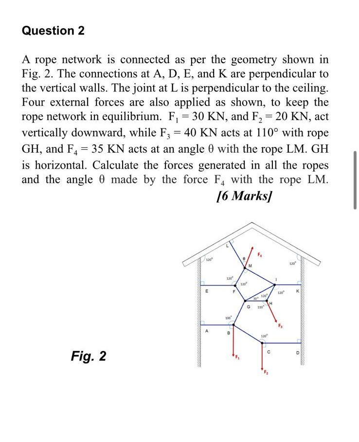 Solved Question 2 A rope network is connected as per the | Chegg.com