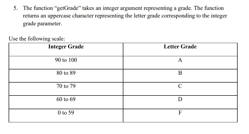 Solved 5. The function "getGrade” takes an integer argument | Chegg.com